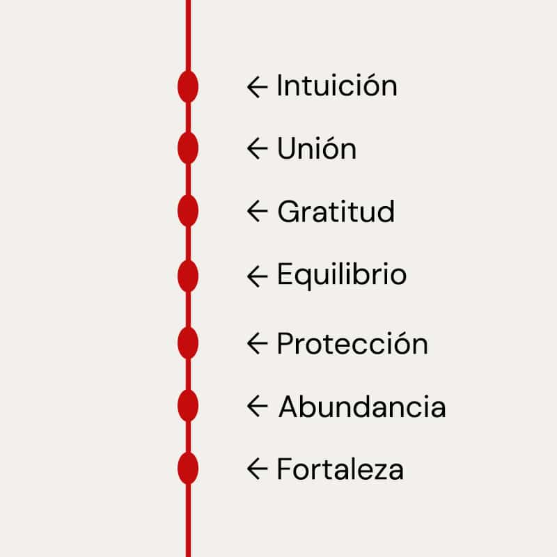 Pulsera 7 nudos roja: Guia completa como utilizarla- Bindi