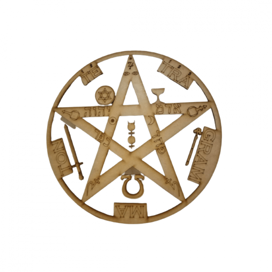 Tetragramaton madera ⋆ Bindi Esoterismo,Espiritualidad y Feng shui